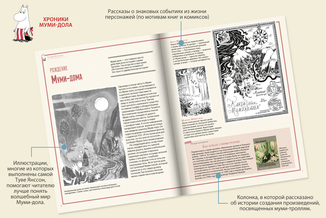 Муми-дом для муми-троллей купить, цена на «Moomin» в Москве
